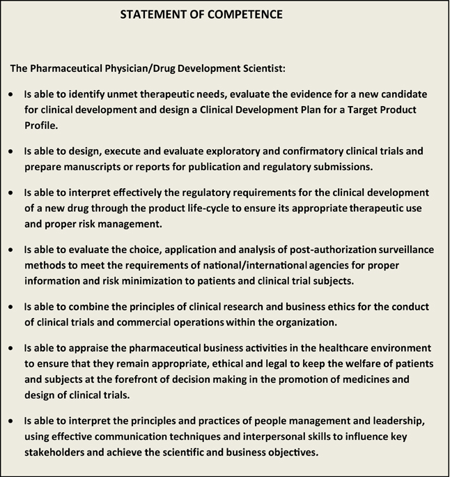 Frontiers | Core competencies for pharmaceutical physicians and drug ...