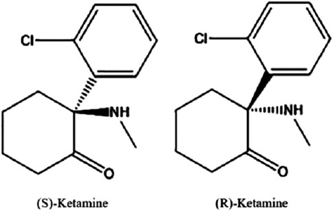 Frontiers | Ketamine Use for Cancer and Chronic Pain Management