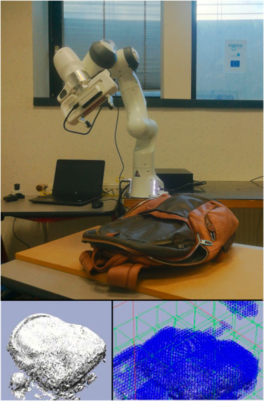 Frontiers | Hierarchical, Dense and Dynamic 3D Reconstruction Based on ...