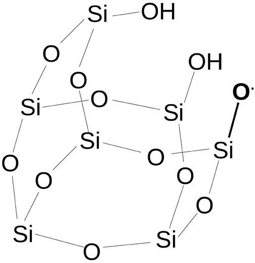 Frontiers | Complex Organic Matter Synthesis on Siloxyl Radicals in the ...