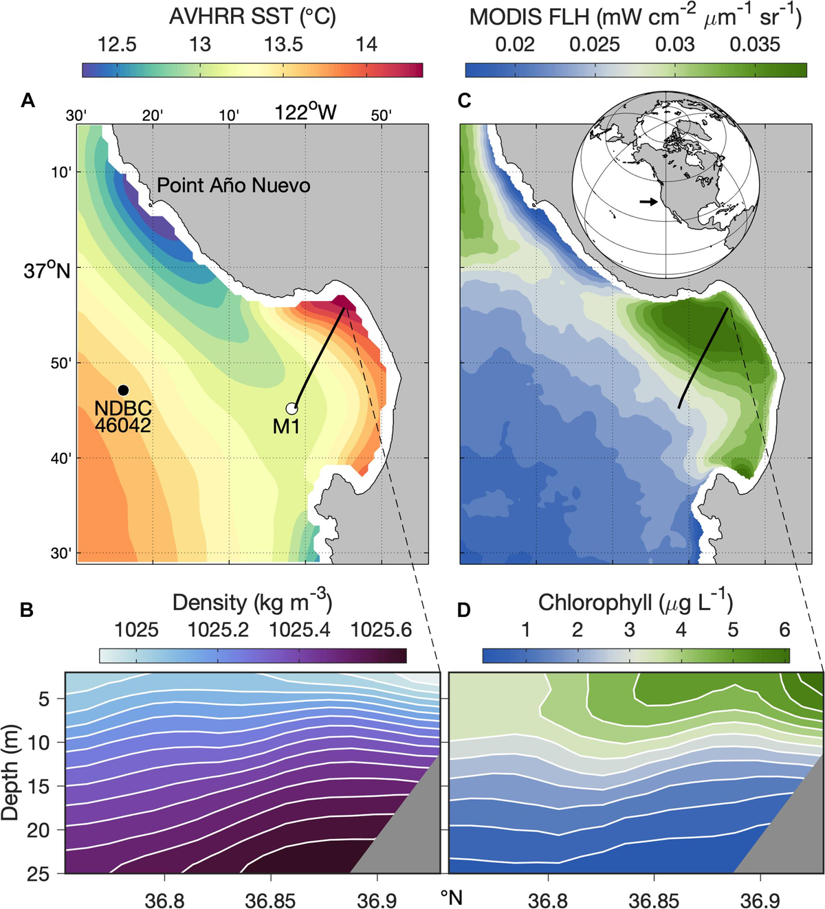 Frontiers | Influences of Extreme Upwelling on a Coastal Retention Zone