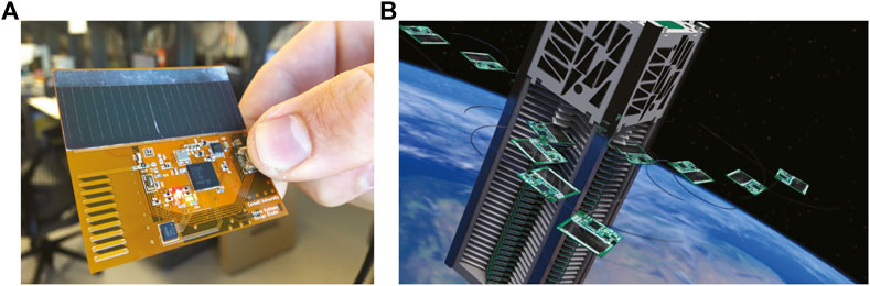Frontiers | ChipSats for Planetary Exploration: Dynamics and ...