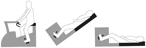 Frontiers | Power Output and Efficiency During Supine, Recumbent, and ...