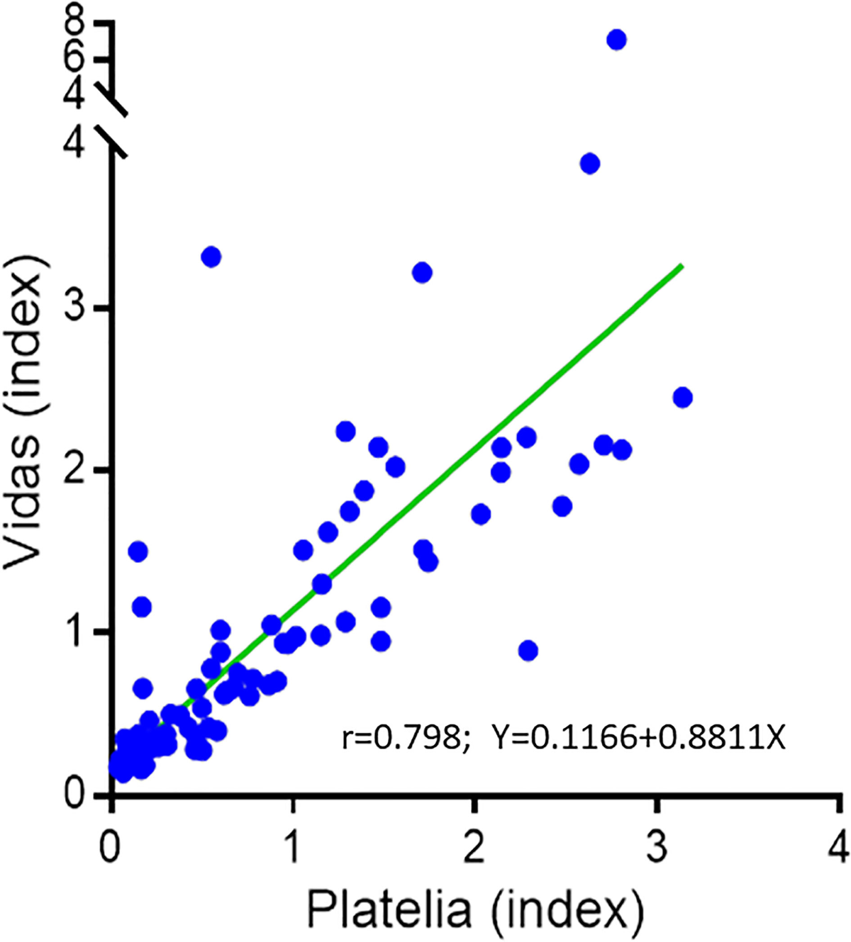 Frontiers | Evaluation of a Prototype of a Novel Galactomannan Sandwich ...