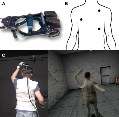 Frontiers | Drift and ownership toward a distant virtual body