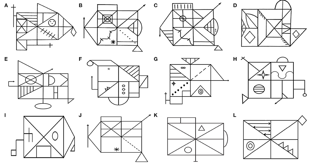 Frontiers | Overview of the Complex Figure Test and Its Clinical ...
