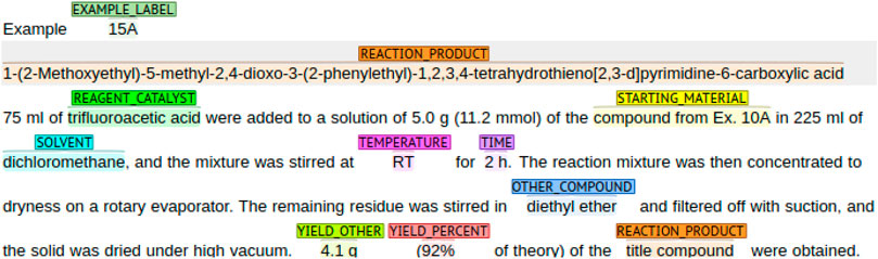 Frontiers | Ensemble of Deep Masked Language Models for Effective Named ...