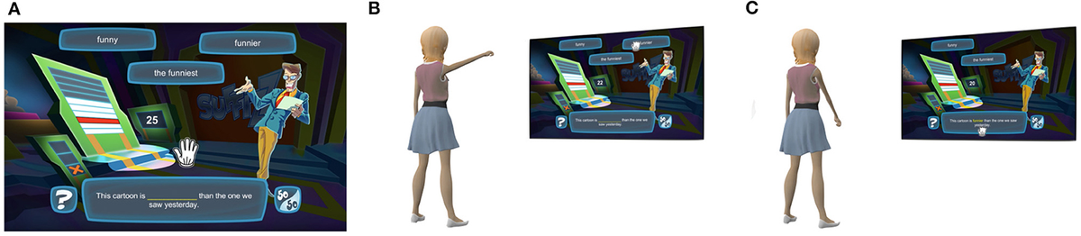 Frontiers | Keep Calm and Do Not Carry-Forward: Toward Sensor-Data ...