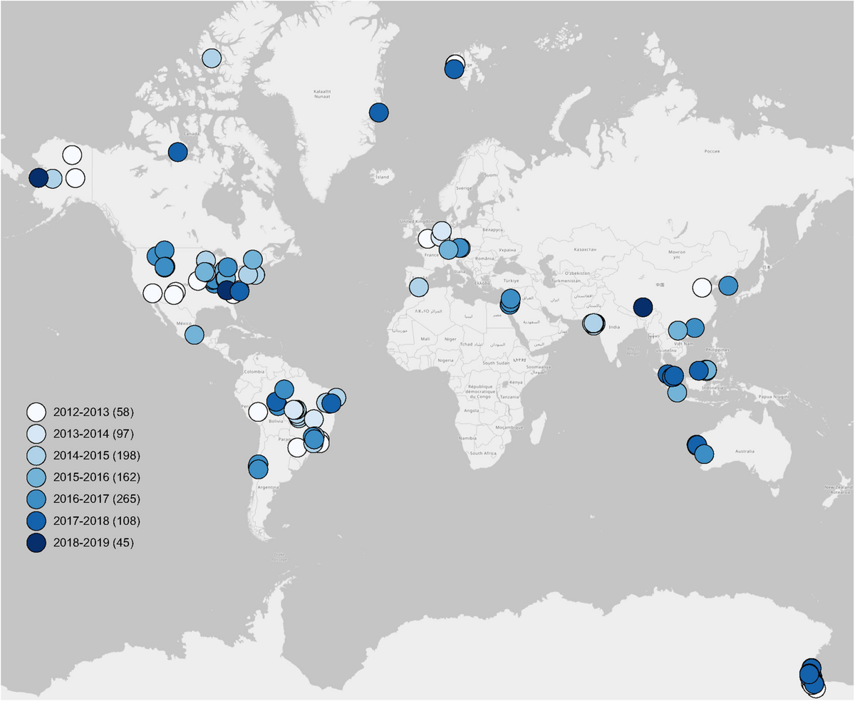 Frontiers | Stable Soil Microbial Functional Structure Responding to ...
