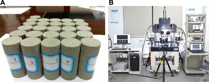 Frontiers | Loading Rate Dependence of Rock Strength Under Triaxial ...