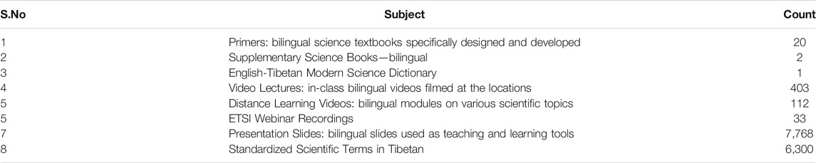 Frontiers | Translation: A Key Component of a Hundred-Year Project