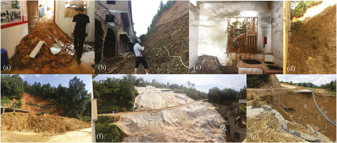 Frontiers | Analysis of Failure Models and Deformation Evolution ...