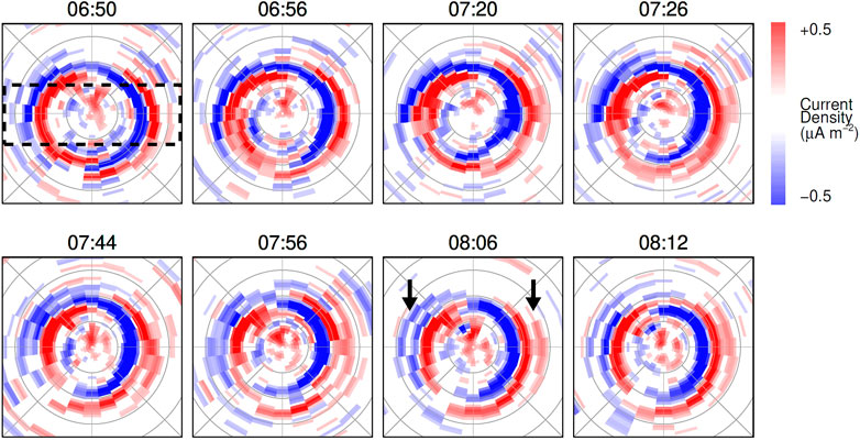 Frontiers | Statistical Analysis of Bifurcating Region 2 Field-Aligned ...