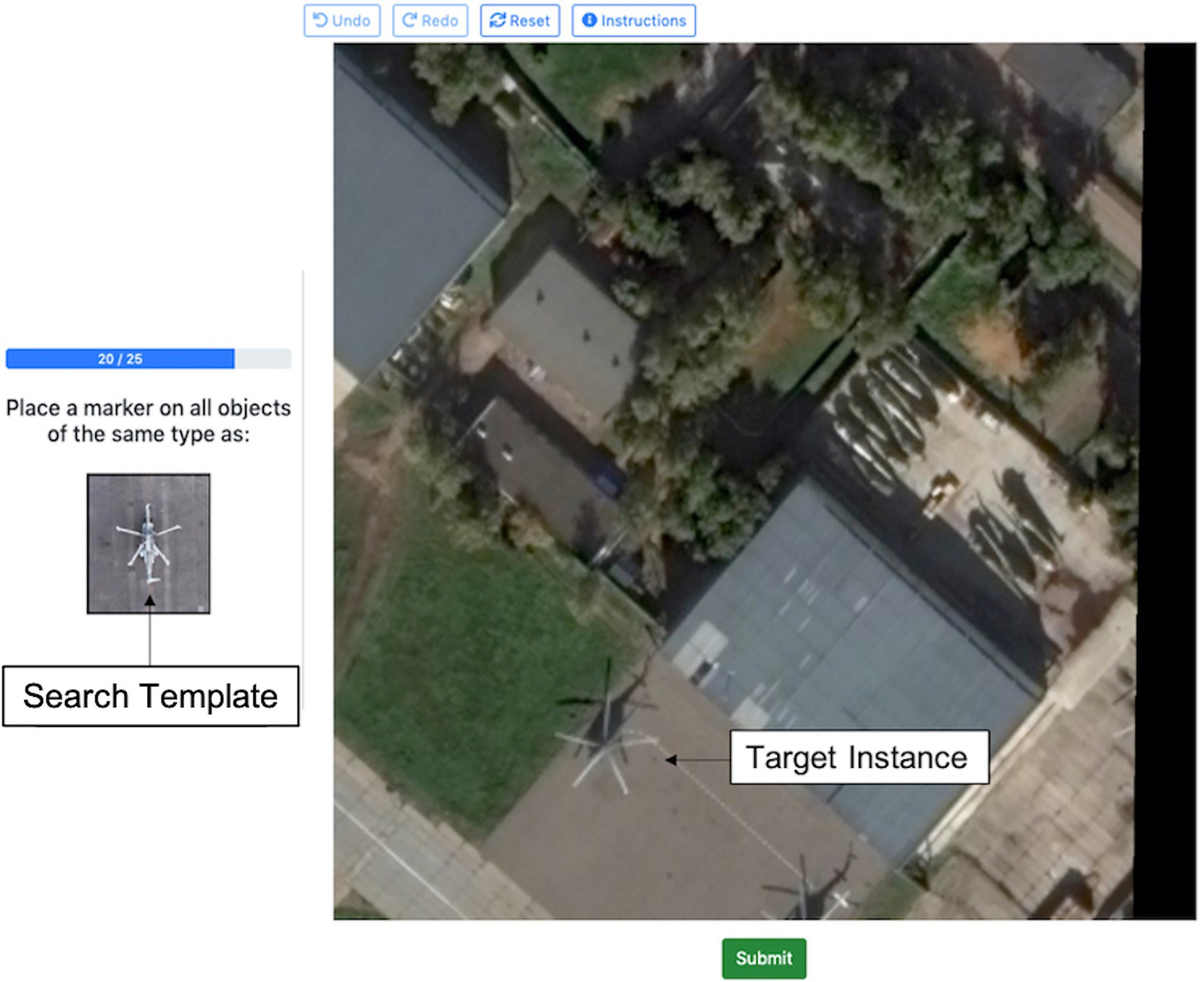 Frontiers | Benchmarking Human Performance for Visual Search of Aerial ...