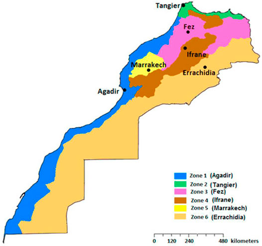 Frontiers | Long-Term Global Solar Radiation Prediction in 25 Cities in ...