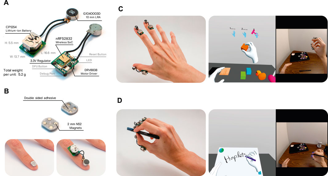 Frontiers | Haplets: Finger-Worn Wireless and Low-Encumbrance Vibrotactile Haptic Feedback for ...