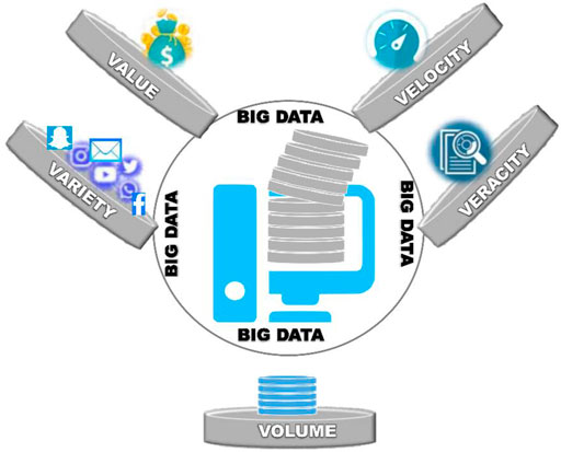 Frontiers | Translational Informatics for Natural Products as ...