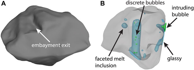 Frontiers | Implications of Multiple Disequilibrium Textures in Quartz ...