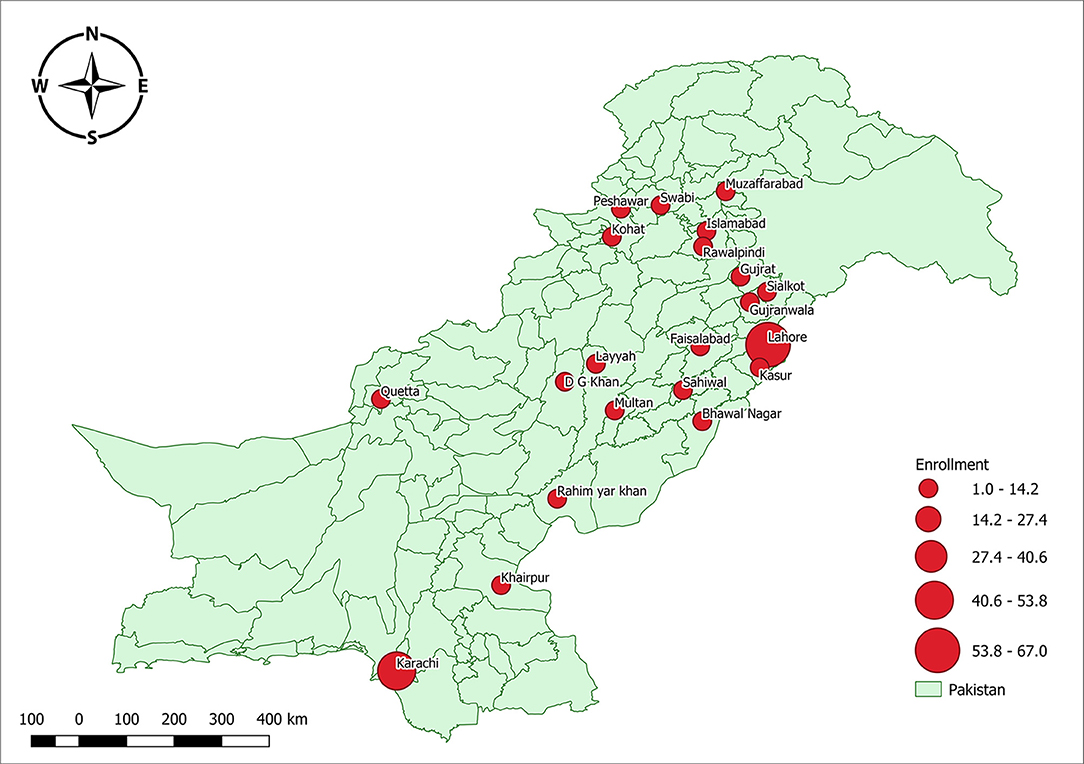 Frontiers | Open Online Courses for Strengthening Laboratory-Based ...