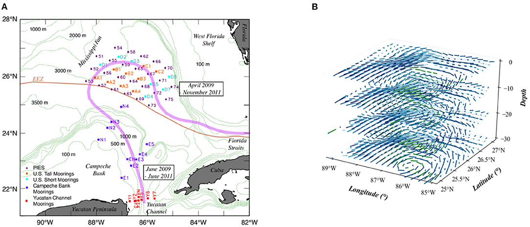 Frontiers | Physics-Informed Tensor-Train ConvLSTM for Volumetric ...