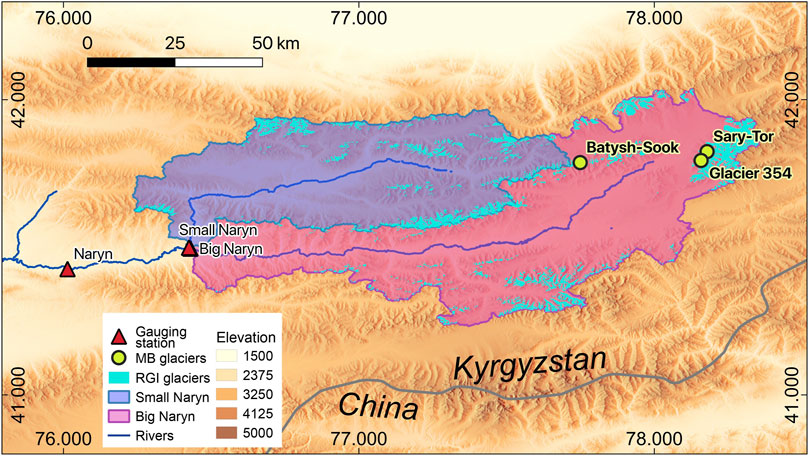 Frontiers | Glacier Runoff Variation Since 1981 in the Upper Naryn ...