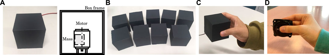 Frontiers | Weight illusion by presenting vibration to the fingertip