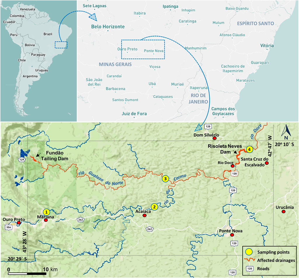 Frontiers | Emerging Contaminants in Streams of Doce River Watershed ...
