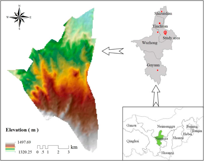 Frontiers | Study on Evaluation and Prediction of the Degree of Surface ...