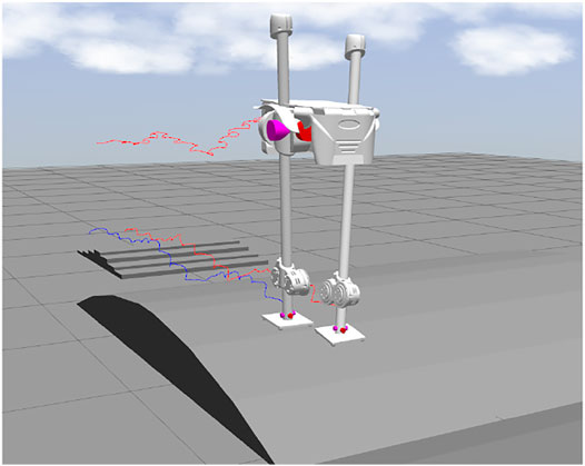 Frontiers | Fast Online Optimization for Terrain-Blind Bipedal Robot ...
