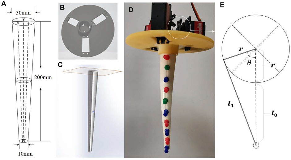 Frontiers | Bipedal Walking of Underwater Soft Robot Based on Data ...
