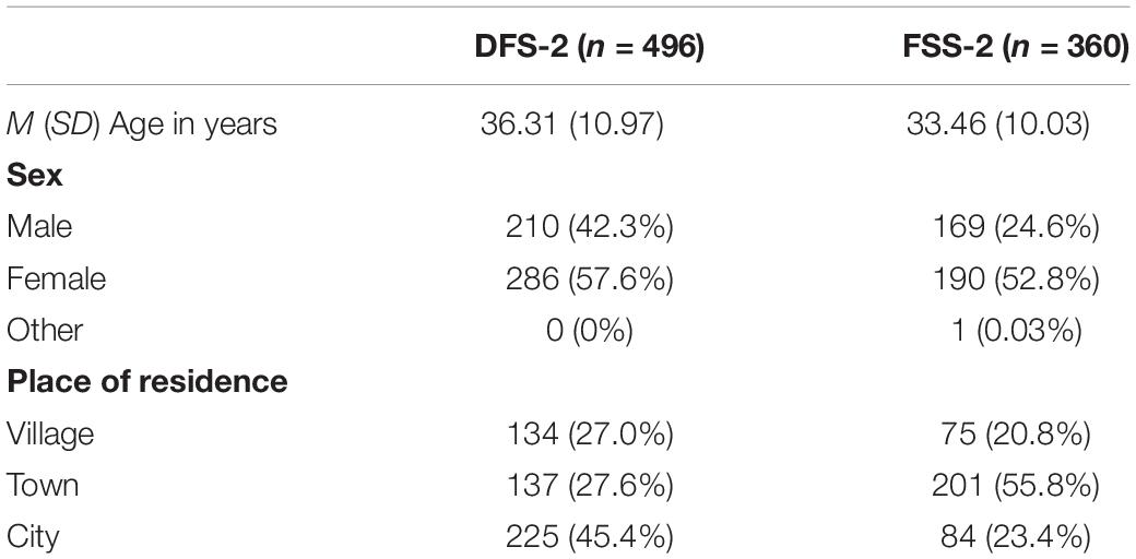 Frontiers | Validation of Polish Version of Dispositional Flow Scale-2 ...