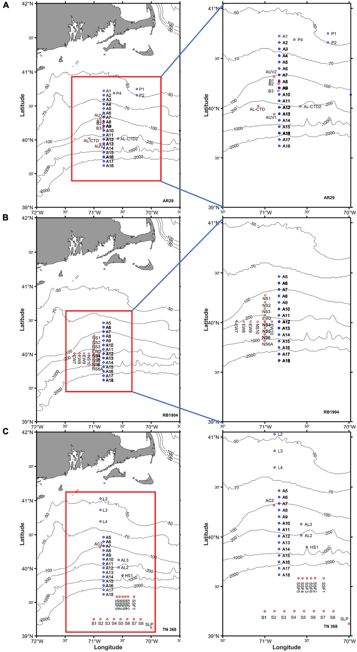 Frontiers | Primary Productivity in the Mid-Atlantic Bight: Is the ...