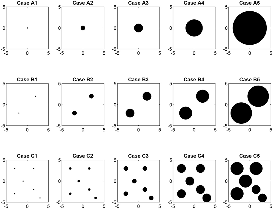 Frontiers | Effect of Topology and Geometric Structure on Collective ...
