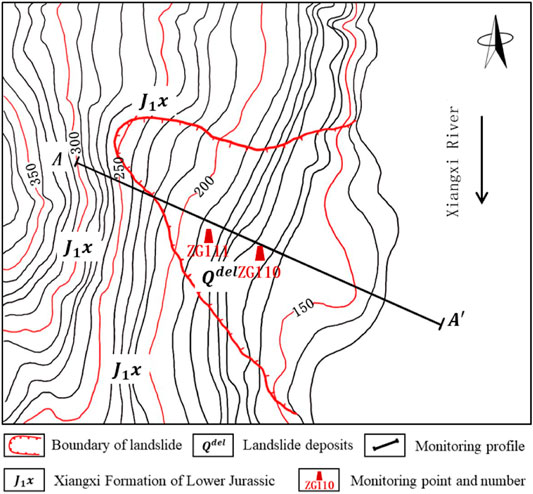Frontiers | A Prediction Model of Hydrodynamic Landslide Evolution ...