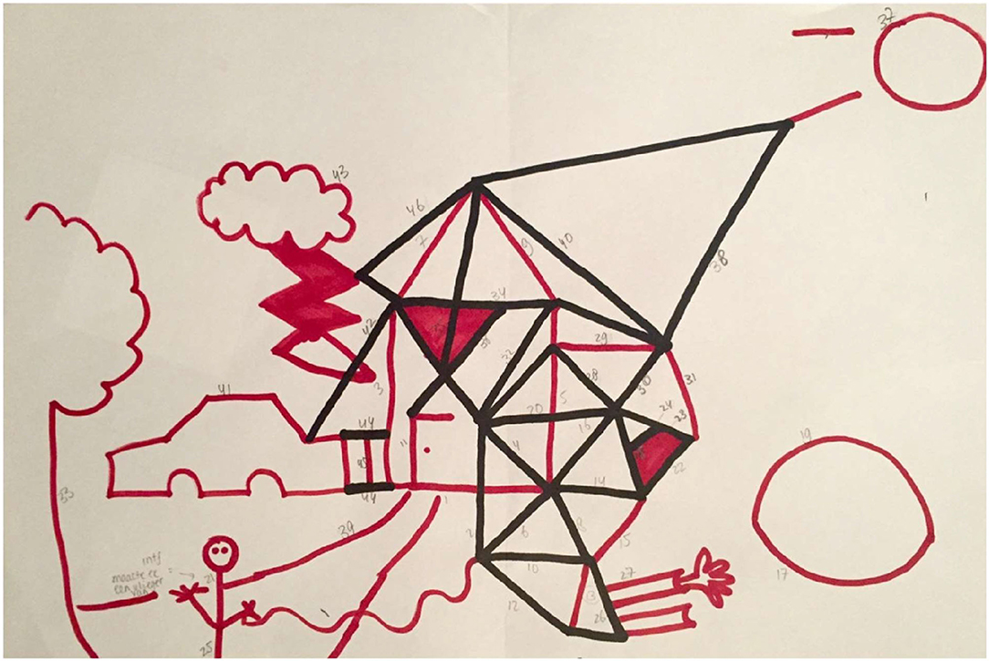 Frontiers | A New Real-Life Test for Reciprocity in Autistic Adults ...