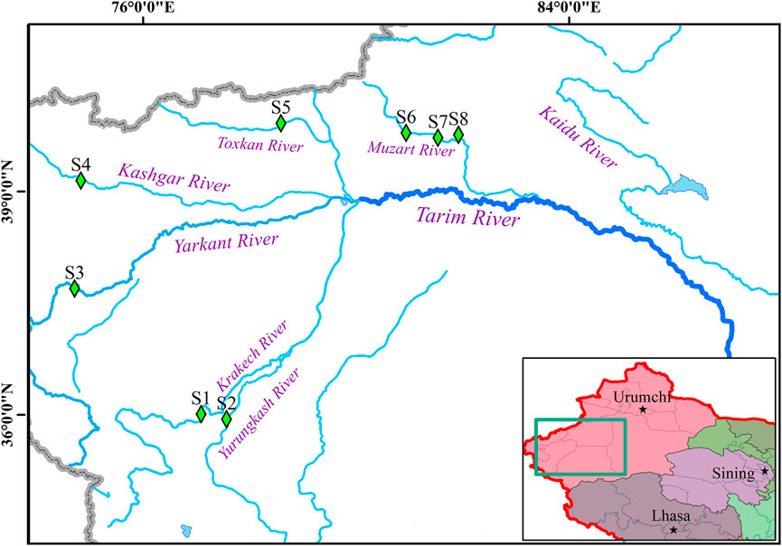 Frontiers | Population Structure, Genetic Diversity and Differentiation ...