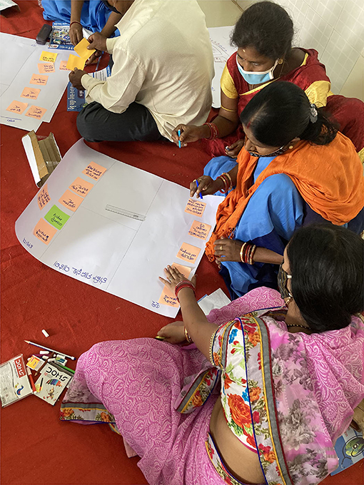 Frontiers | Understanding Community Participation in Rural Health Care ...