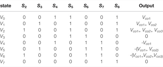 Frontiers | High-Gain Seven-Level Switched-Capacitor Two-Stage Multi ...