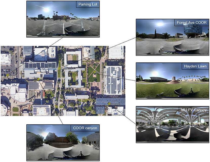 Frontiers | Resolving Radiant: Combining Spatially Resolved Longwave ...