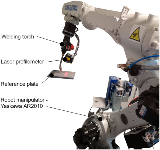 Frontiers | Automatic Calibration of the Adaptive 3D Scanner-Based ...