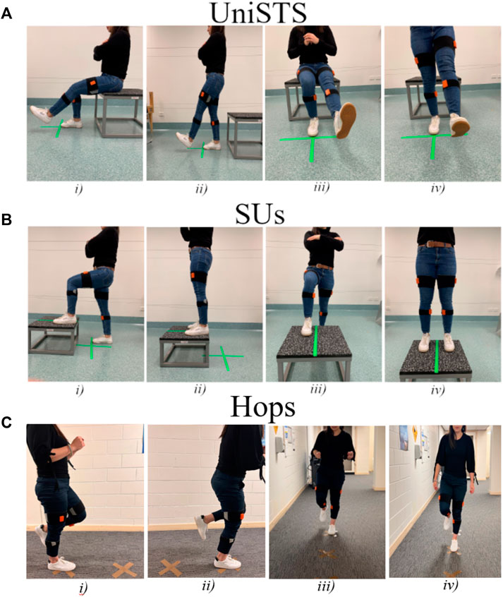 Frontiers | An Analysis of Lower Limb Coordination Variability in ...