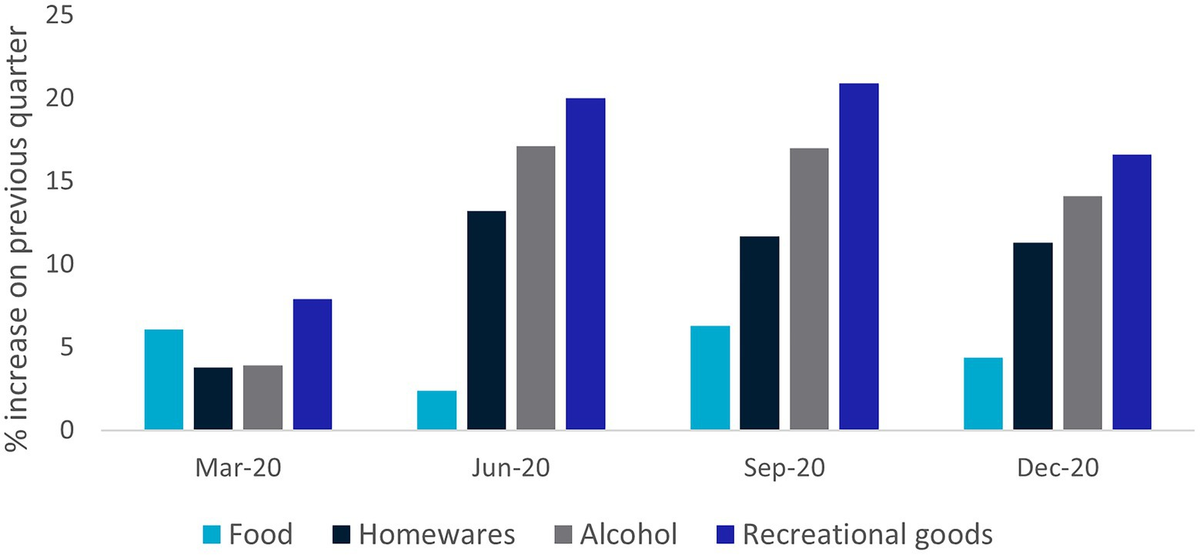 Frontiers | Madness of the crowd: Understanding mass behaviors through ...