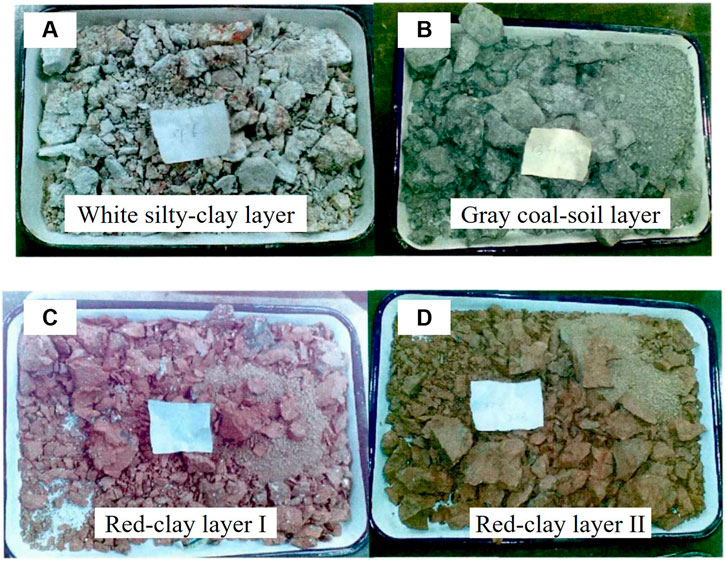 Frontiers | Effects of Rainfall on Mechanical Behaviors of Residual ...