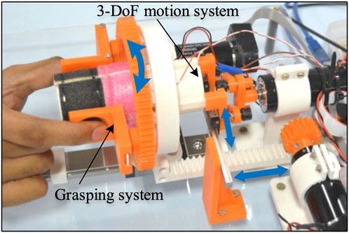 Frontiers | Design and realization of a novel haptic graspable interface for augmenting touch ...