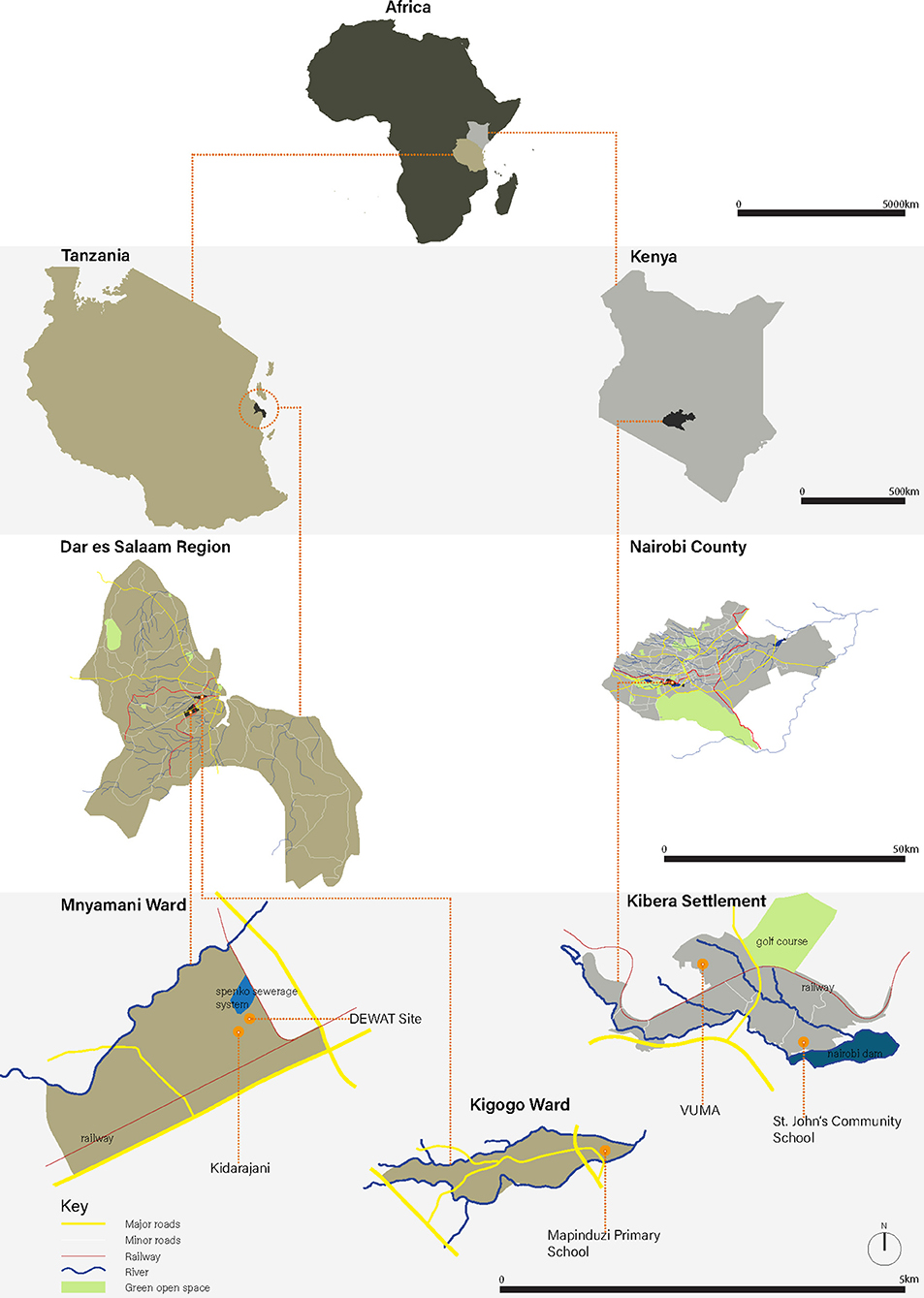 Frontiers | Co-building trust in urban nature: Learning from ...