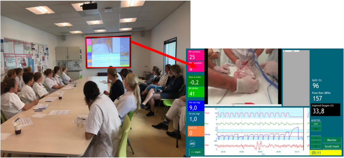 Frontiers | Video recording emergency care and video-reflection to ...