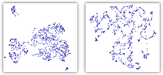 Frontiers | Exploring the use of topological data analysis to automatically detect data quality ...