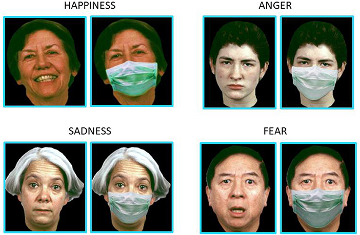 Frontiers | COVID-19 and psychiatric disorders: The impact of face ...