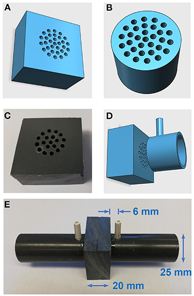 Frontiers | Simple low-cost construction and calibration of accurate ...