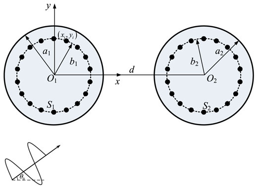 Frontiers | Dynamic Response of Twin Circular Unlined Tunnels Subjected ...